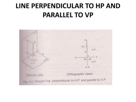 PPT PRESENTATION ON PROJECTION OF POINT LINE PowerPoint Presentation