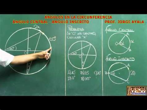 ANGULO CENTRAL E INSCRITO EN UNA CIRCUNFERENCIA PROBLEMA RESUELTO YouTube