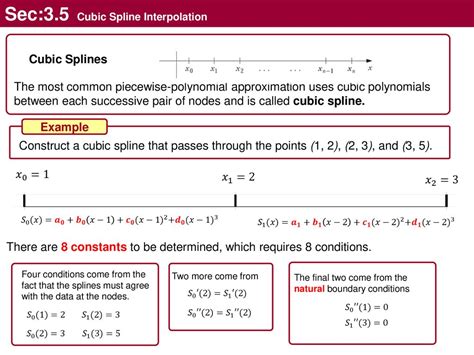cubic spline interpolation ppt download