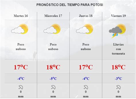 La temperaturas no bajarán de cinco grados bajo cero