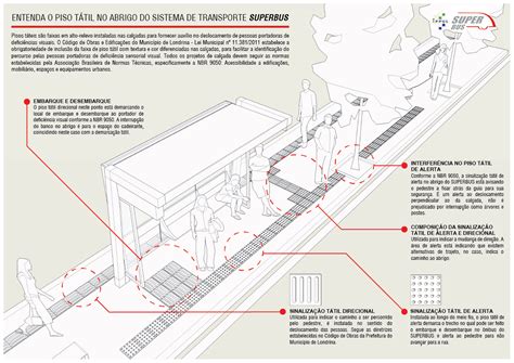 Pin By Arq Lucila Machado On DETALHAMENTO Map Map Screenshot Projects