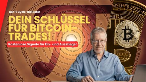 Der Pi Cycle Indikator erklärt Der Schlüssel zum perfekten Timing für