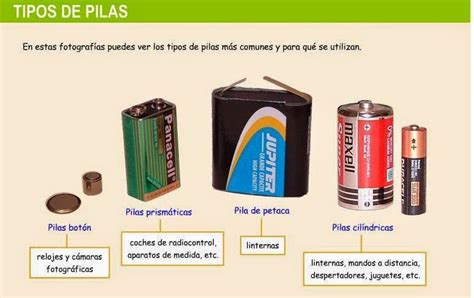 El Blog De F Tima Las Pilas