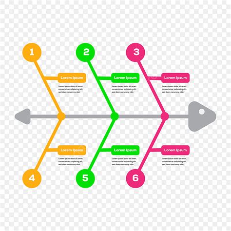 Colorful Fishbone Infographic Design Template Fishbone Information
