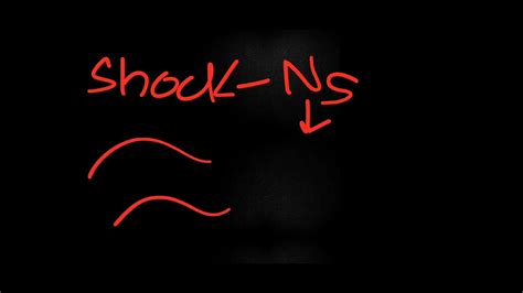 Pathophysiology Of Shock In Nephrotic Syndrome Youtube