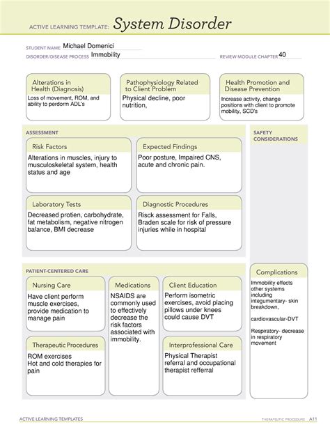 Active Learning Template System Disorder Diabetes System Disorder Template