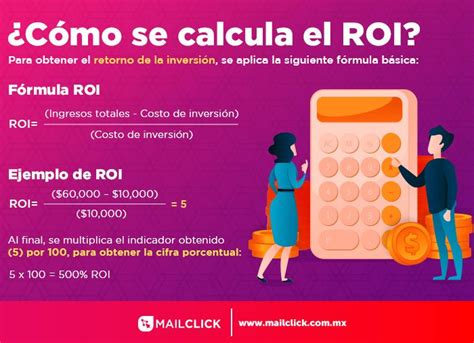 Fórmula ROI retorno sobre inversión Contaduria y finanzas Consejos