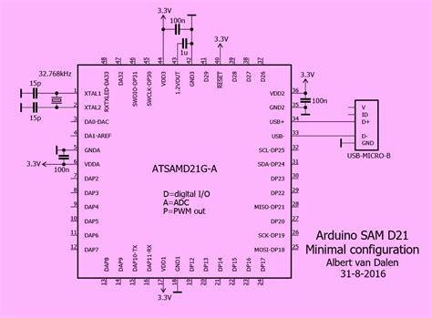 Arduino MKR WiFi 1010 Pinout SAMD21 Pin Mapping Tech Specs EAGLE