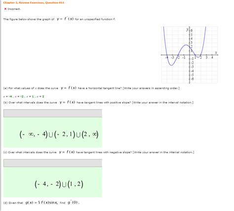 solved the graph of y f x is given in the figure below does chegg com my xxx hot girl