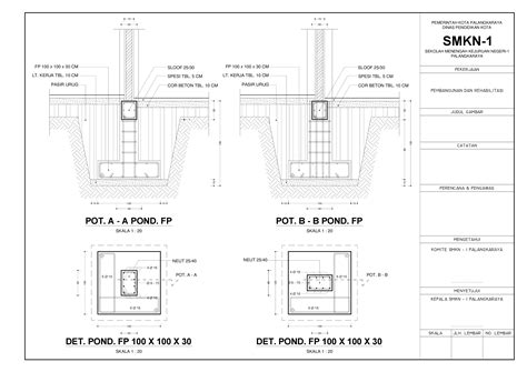 Detail Prinsip Pondasi Foot Plat Pondasi Telapak Pondasi 2 Lantai Dan 3