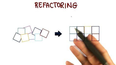 refactoring georgia tech software development process youtube