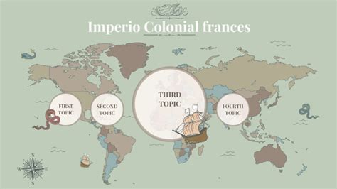 Imperio colonial francés by sebastian rodruiguez on Prezi