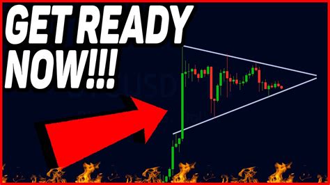 This Is The Next Bitcoin Move Get Ready Youtube