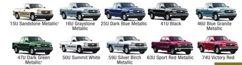 2014 Chevy Silverado Paint Code Location