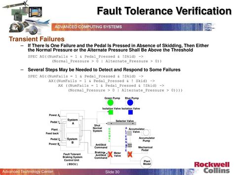 ppt model based safety analysis overview powerpoint presentation free download id 171748