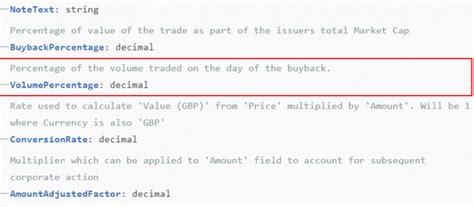 Quantconnect A Complete Guide Algotrading Blog