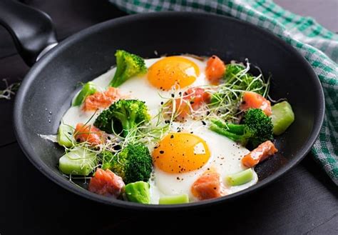 16 opções de Café da Manhã Low Carb e dicas MundoBoaForma