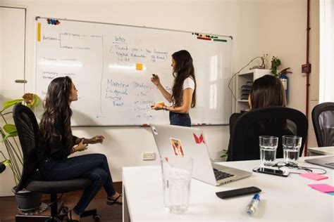 4Ps do Marketing o que são e como aplicar na sua estratégia