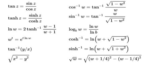 github nisha b rajput fpga implementation of the trigonometric functions using the cordic