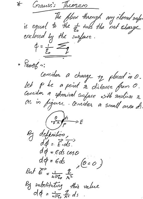 SOLUTION Gauss S Theorem Applications And Proof Studypool