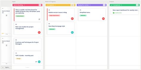 What Is An Agile Sprint Definition And How To Execute