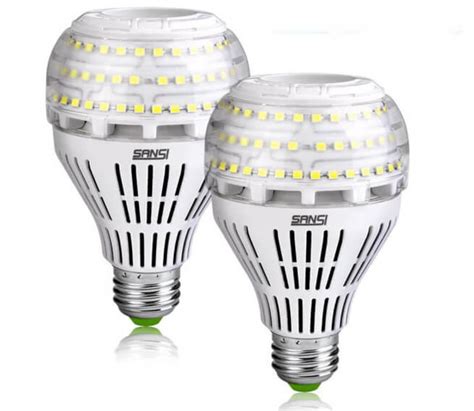 The Brightest Led Bulb Of Reactual