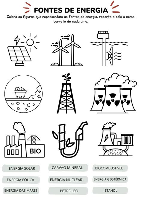 Fontes de energia em 2024 Energia geotérmica Energia das marés