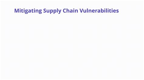 K02 Supply Chain Vulnerabilities OWASP Foundation
