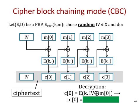 ppt cryptography block ciphers powerpoint presentation free download id 6211913