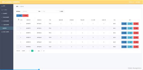 附源码 计算机毕业设计java基于web的学校工资管理系统 java php python springboo基于web的学校工资管理系统计算机毕业设计 csdn博客