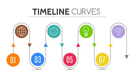 Timeline Curves Prezi Presentation Template Creatoz Collection