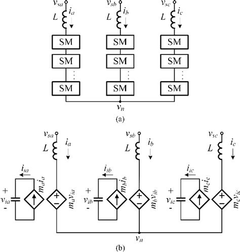 figure 1 from sequence impedance modeling and analysis of mmc in single star configuration