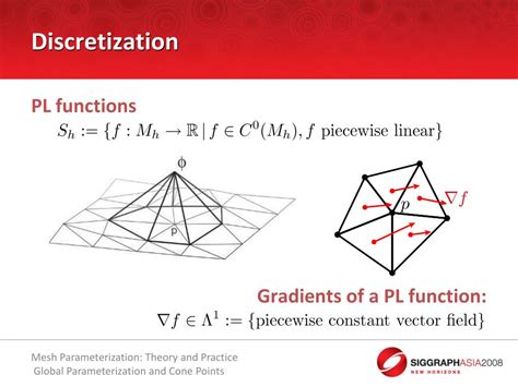 ppt mesh parameterization theory and practice powerpoint presentation id 563841
