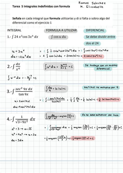 SOLUTION FI UNAM Cálculo integral Integrales indefinidas con fórmula