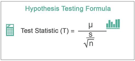 hypothesis testing meaning statistics examples calculation