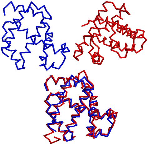 matching protein structures with fuzzy alignments pnas