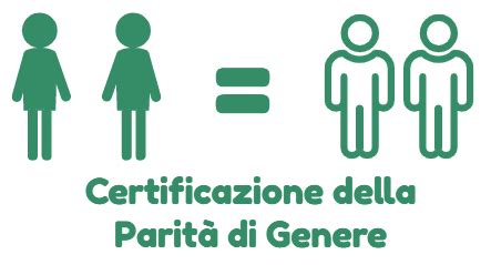 Consulenza per la certificazione della parità di genere Siqura Consulenze