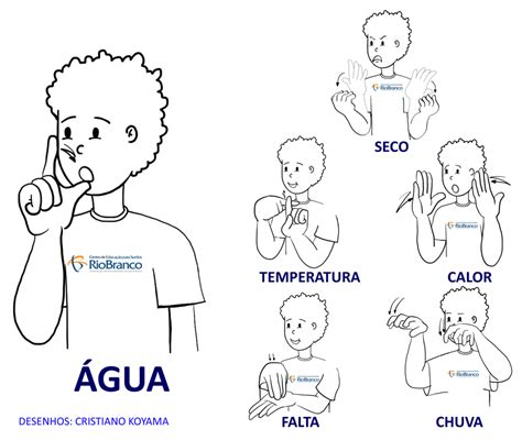 Como Aprender Libras Sozinho REVOEDUCA