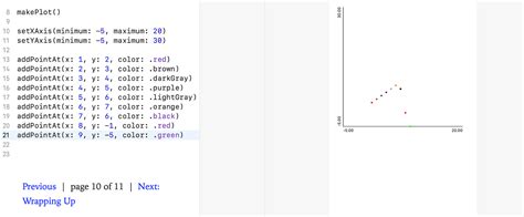 4 2 data visualization 練習 彼得潘的 swift ios app 開發教室 medium