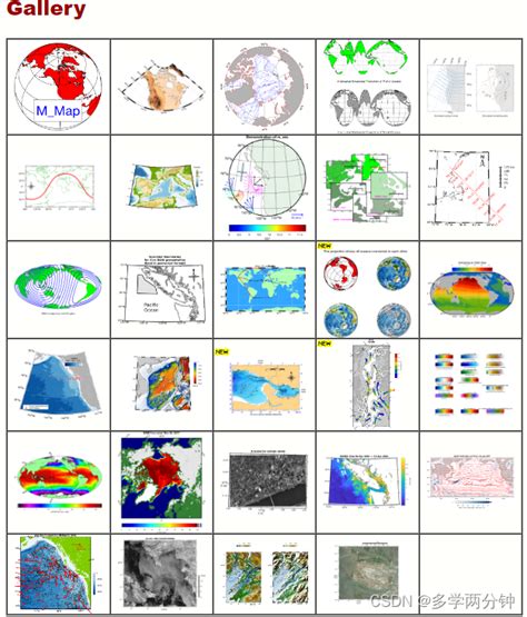 matlab的m map工具箱安装 matlab2016m map工具包如何安装 csdn博客
