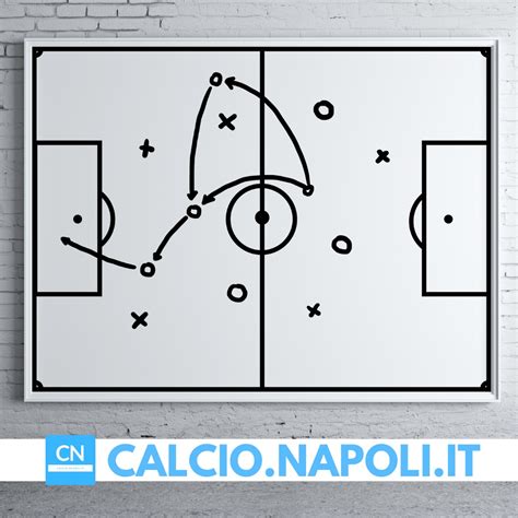 Le Formazioni Ufficiali Di Lazio Napoli Notizie Napoli Calcio