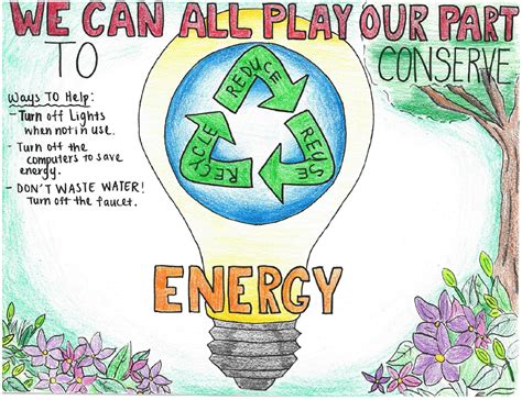 Save Energy Drawing Pictures At PaintingValley Explore Collection