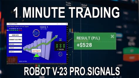 Best Binary Option Minute Trading Using Robot V Pro Strategy