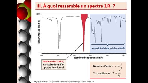 Cours Physique Re Sp La Spectroscopie Infrarouge Youtube