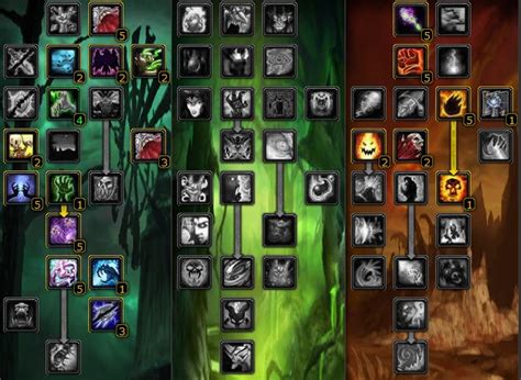 Tbc Warlock Guide Level Legacy Wow Addons And Guides