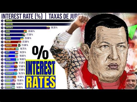 Os Pa Ses As Taxas De Juros B Sicas Mais Altas Do Mundo