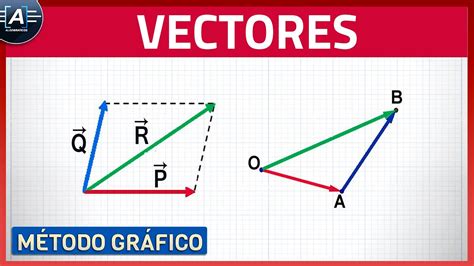 Suma Y Resta De Vectores M Todo Gr Fico Definici N Youtube