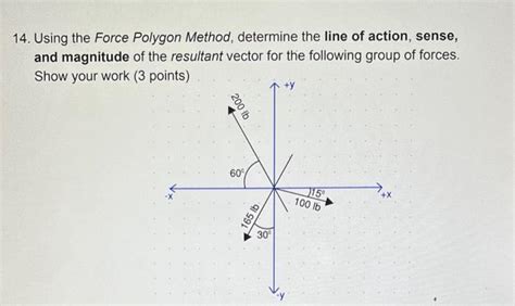 solved 4 using the force polygon method determine the line