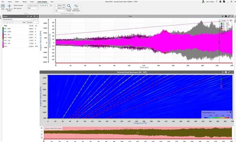 defining vibration spectrum analysis vibration research