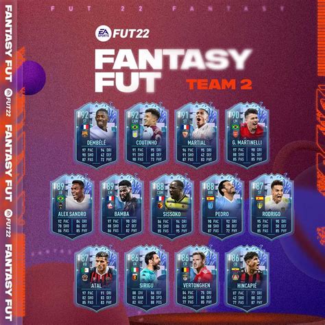 FUT Fantasy FIFA 22 Ultimate Team